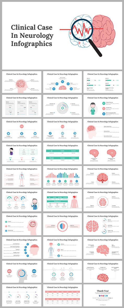 Clinical Case In Neurology Infographics Google Slides