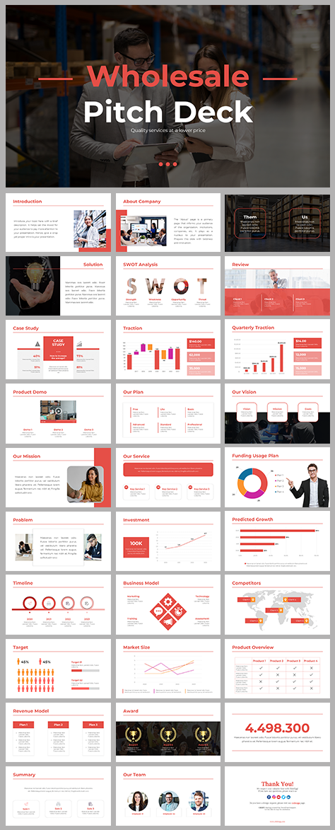 Wholesale Pitch Deck Presentation and Google Slides Themes
