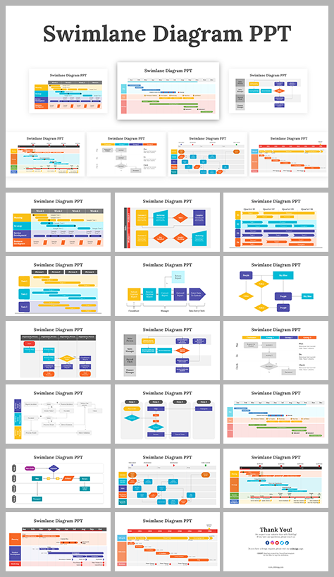 Ready To Download Swimlane Diagram PPT And Google slides