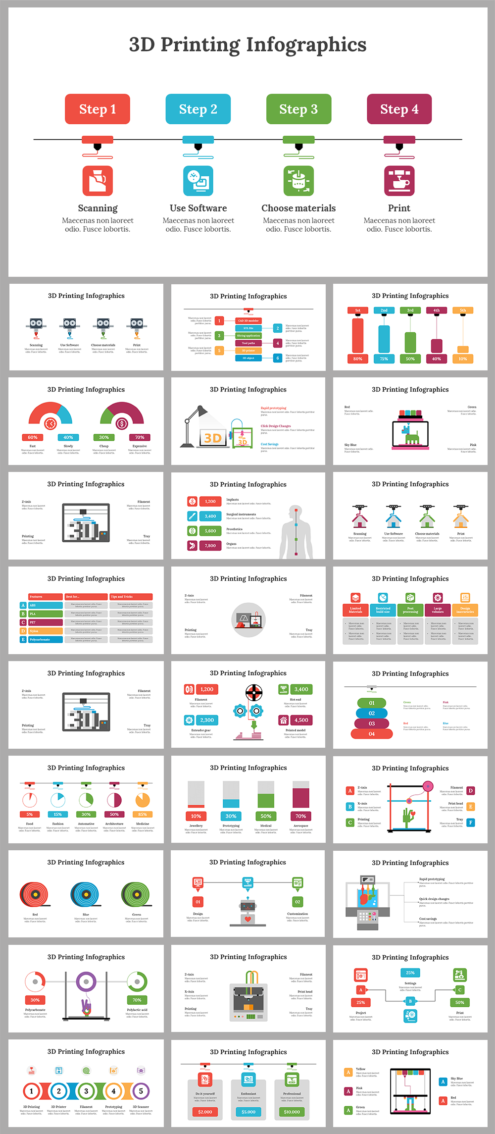 Explore 3D Printing Infographics PPT And Google Slides