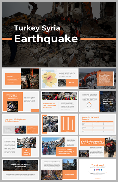 Turkey Syria Earthquake PowerPoint And Google Slides Themes