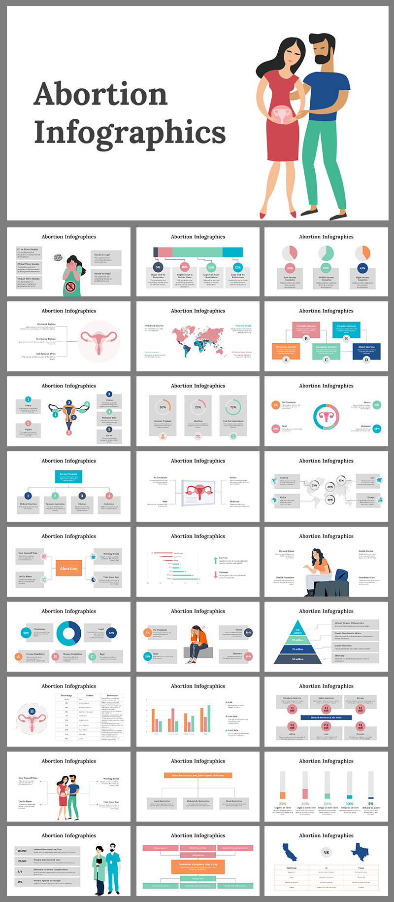 Abortion Infographics Presentation And Google Slides Themes