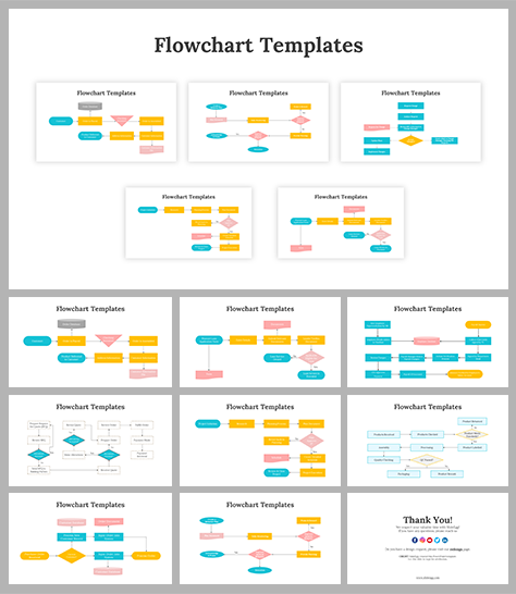 Discover Flowchart PowerPoint And Google Slides Templates