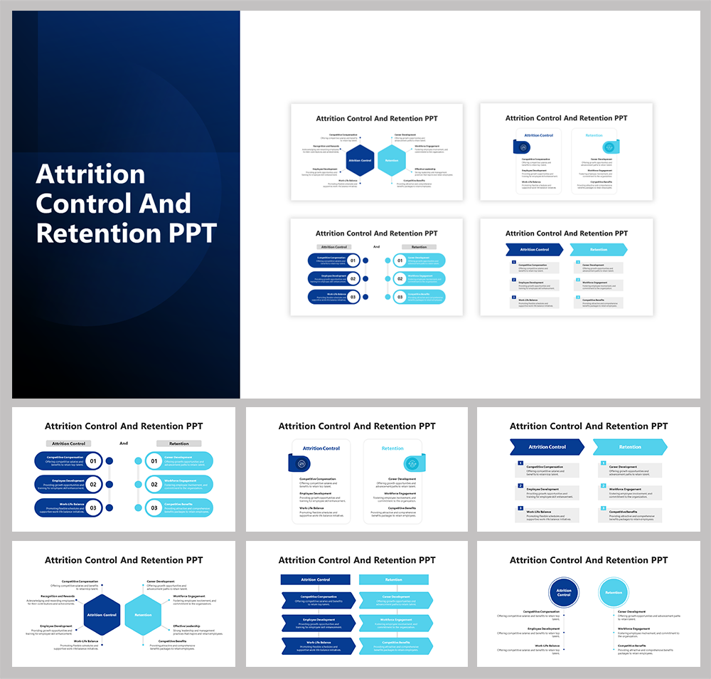 Attrition Control and Retention Google Slides Templates
