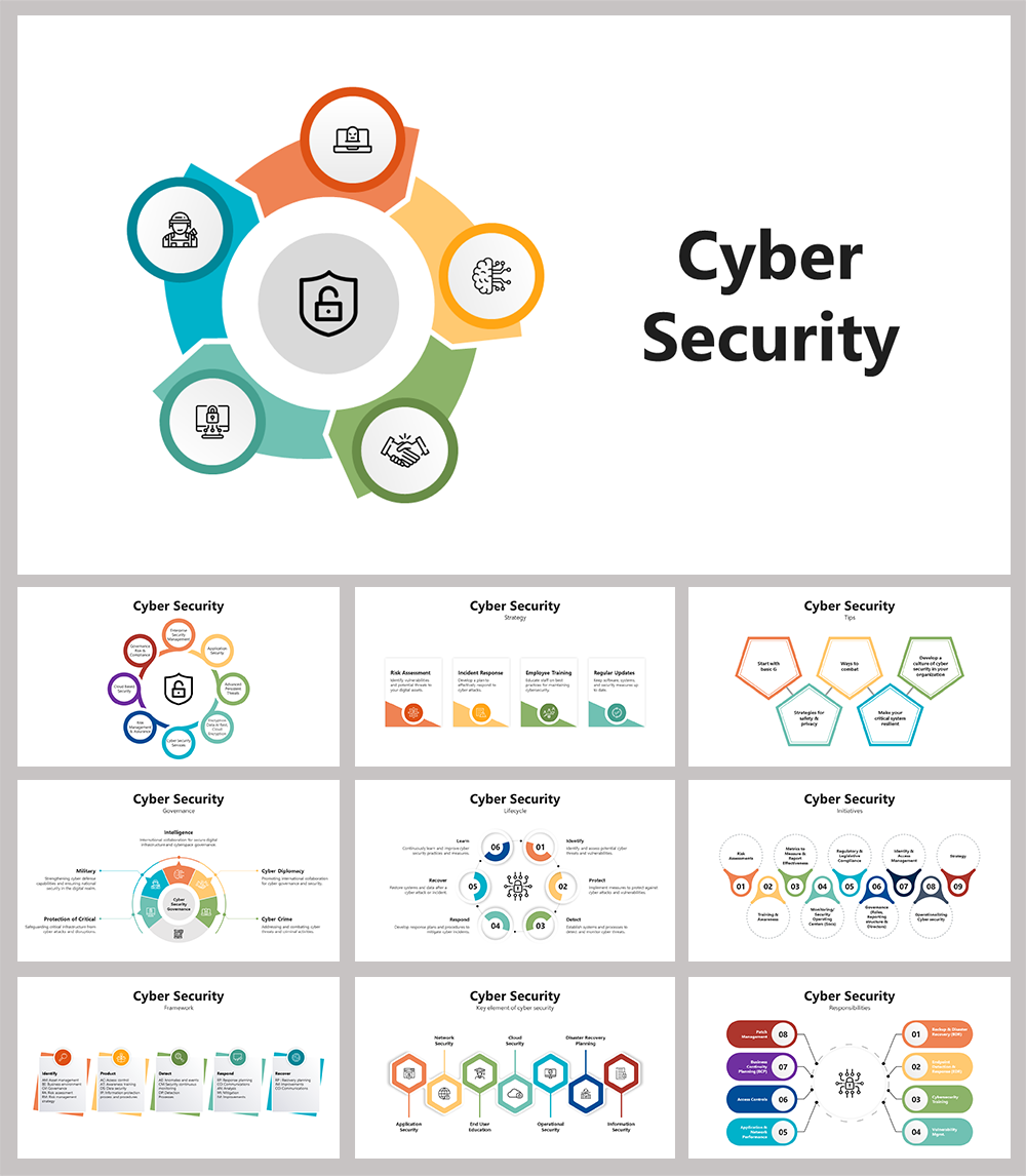 Cyber Security PPT Presentation and Google Slides Themes