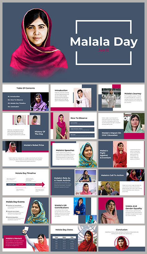 Best Malala Day PowerPoint and Google Slides Templates