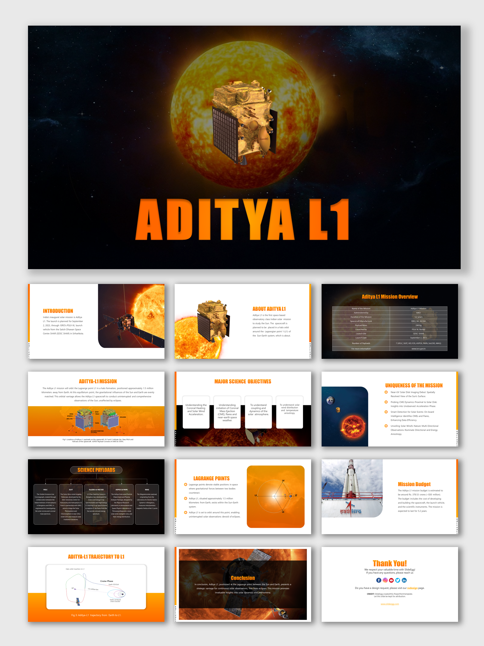 Discover Aditya L1 PowerPoint And Google Slides Themes