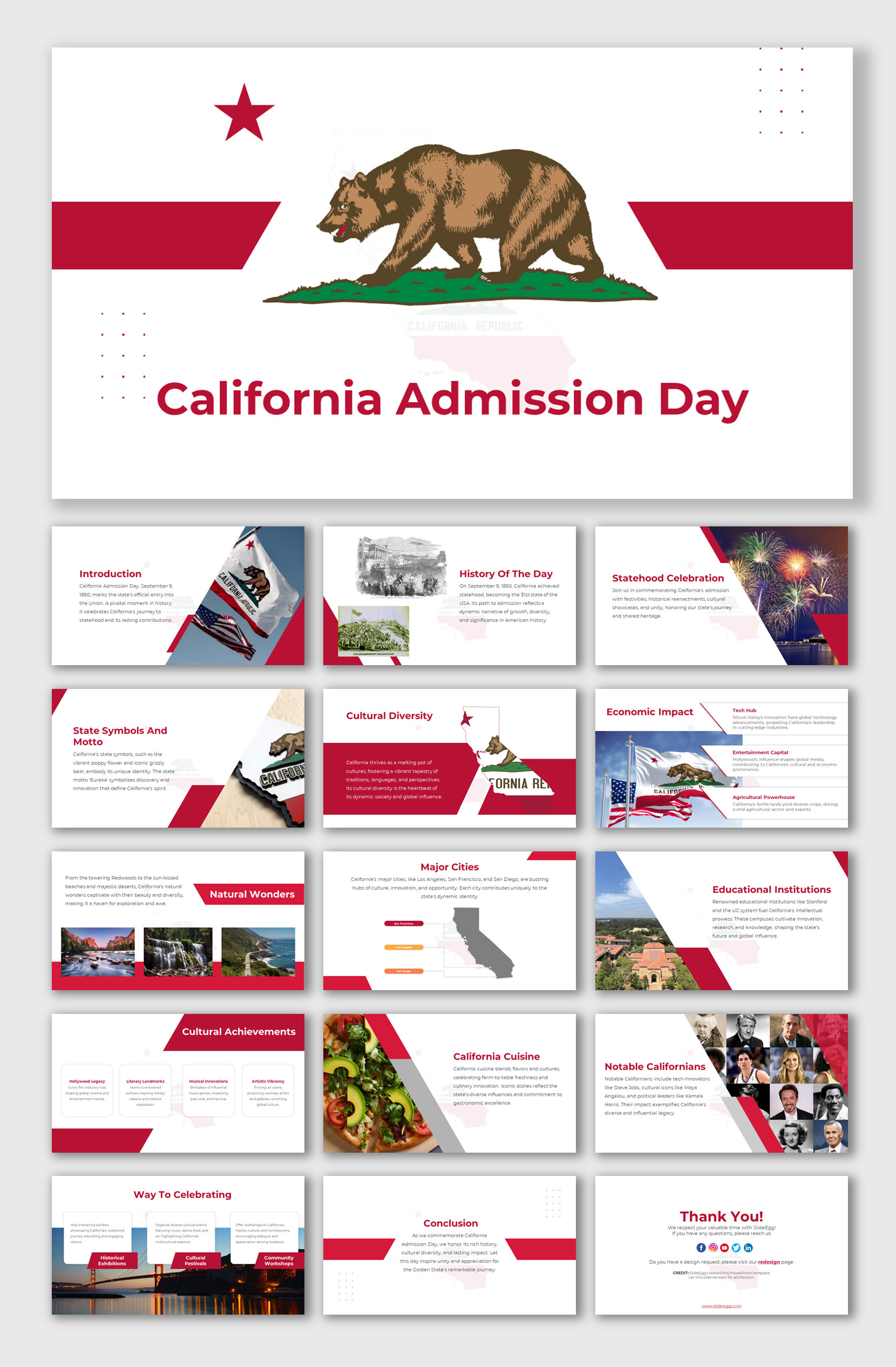 California Admission Day PPT And Google Slides Templates