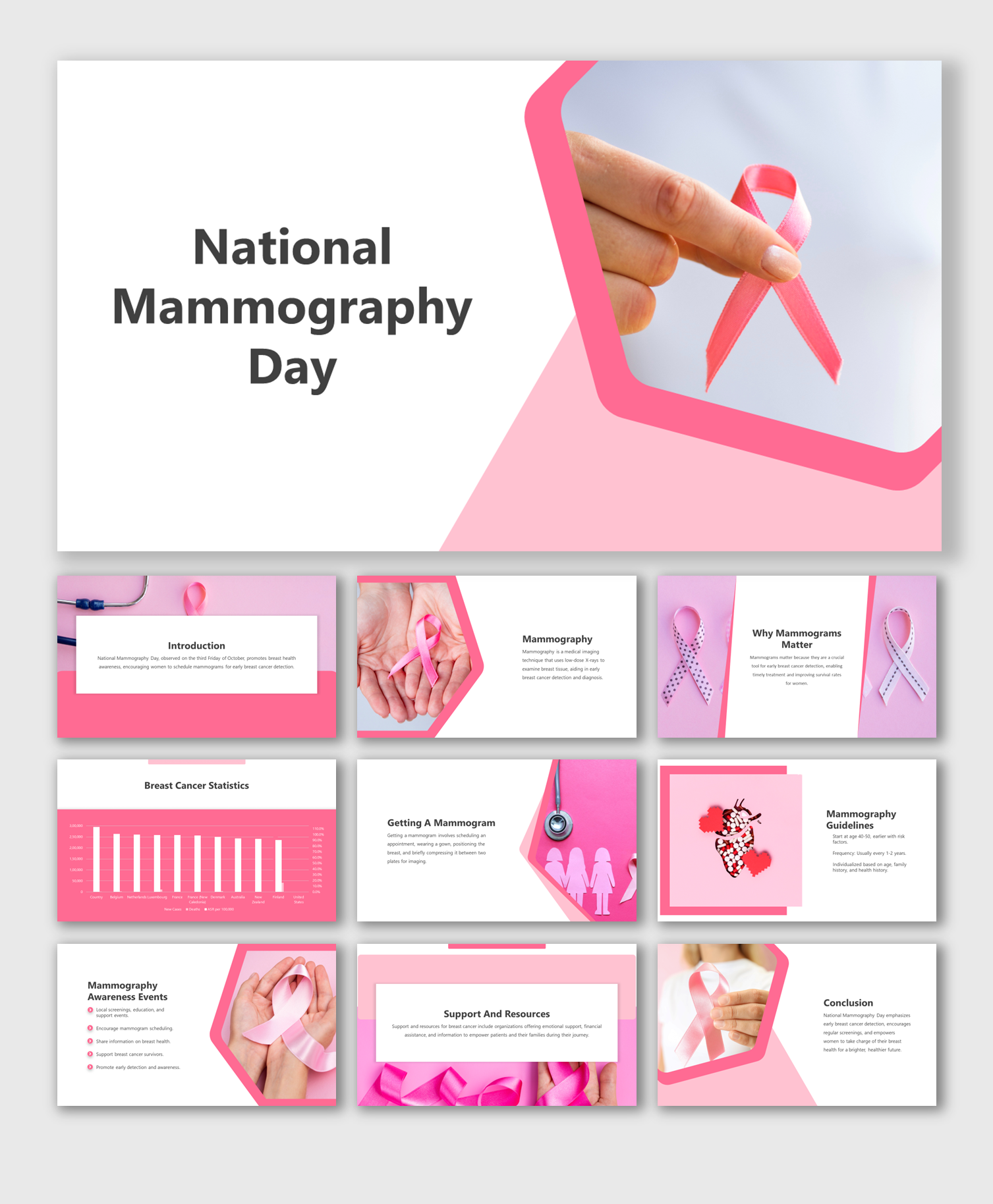 National Mammography Day Presentation And Google Slides