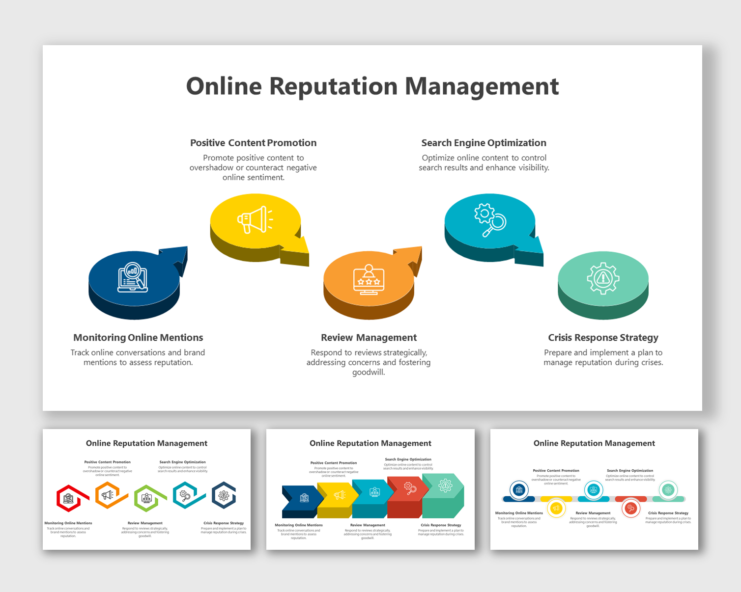 Online Reputation Management PPT And Google Slides Themes