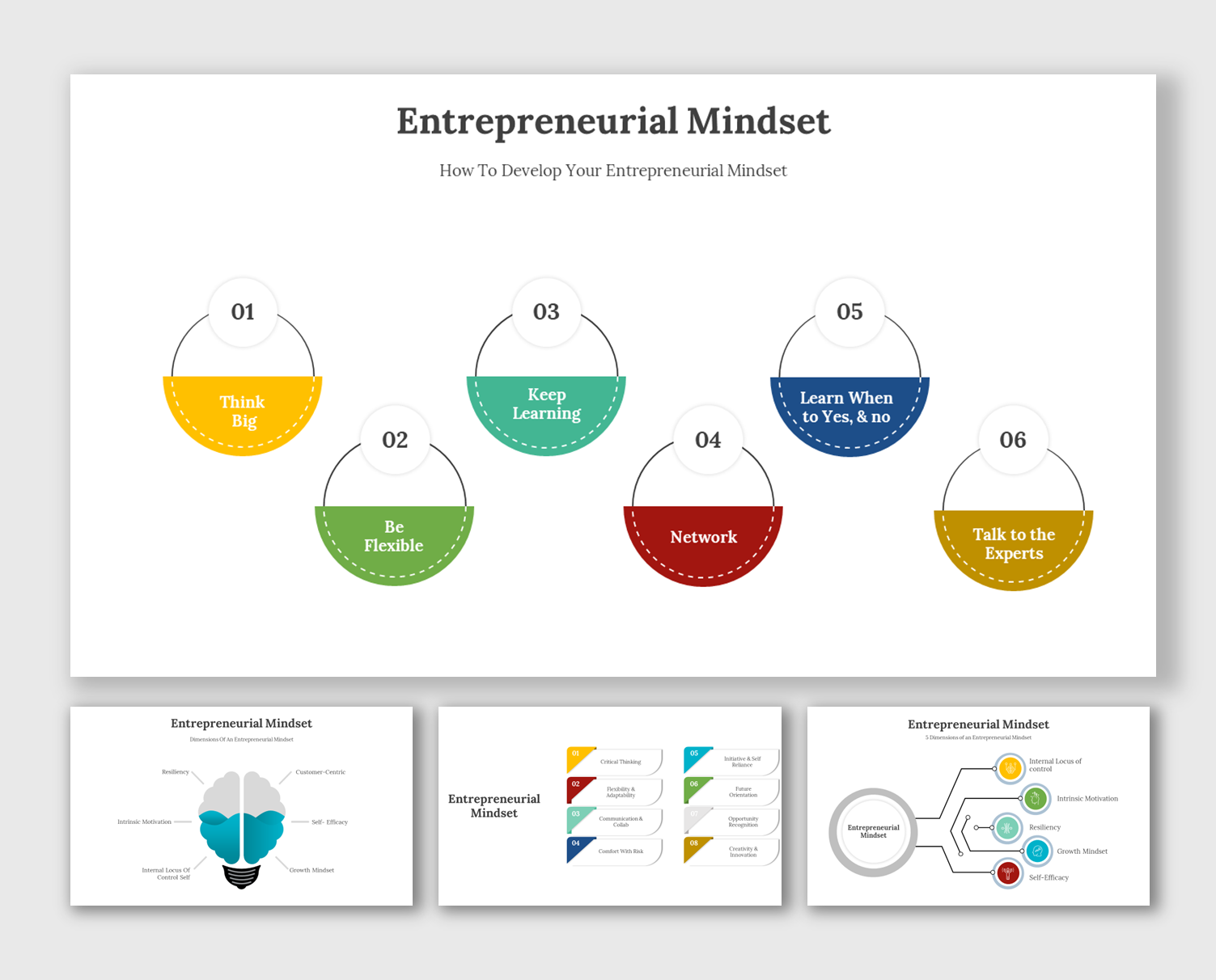 Explore Entrepreneurial Mindset PPT And Google Slides Themes