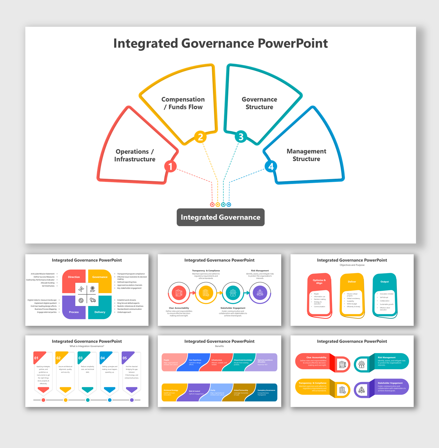 Get Our Integrated Governance PPT And Google Slides Themes