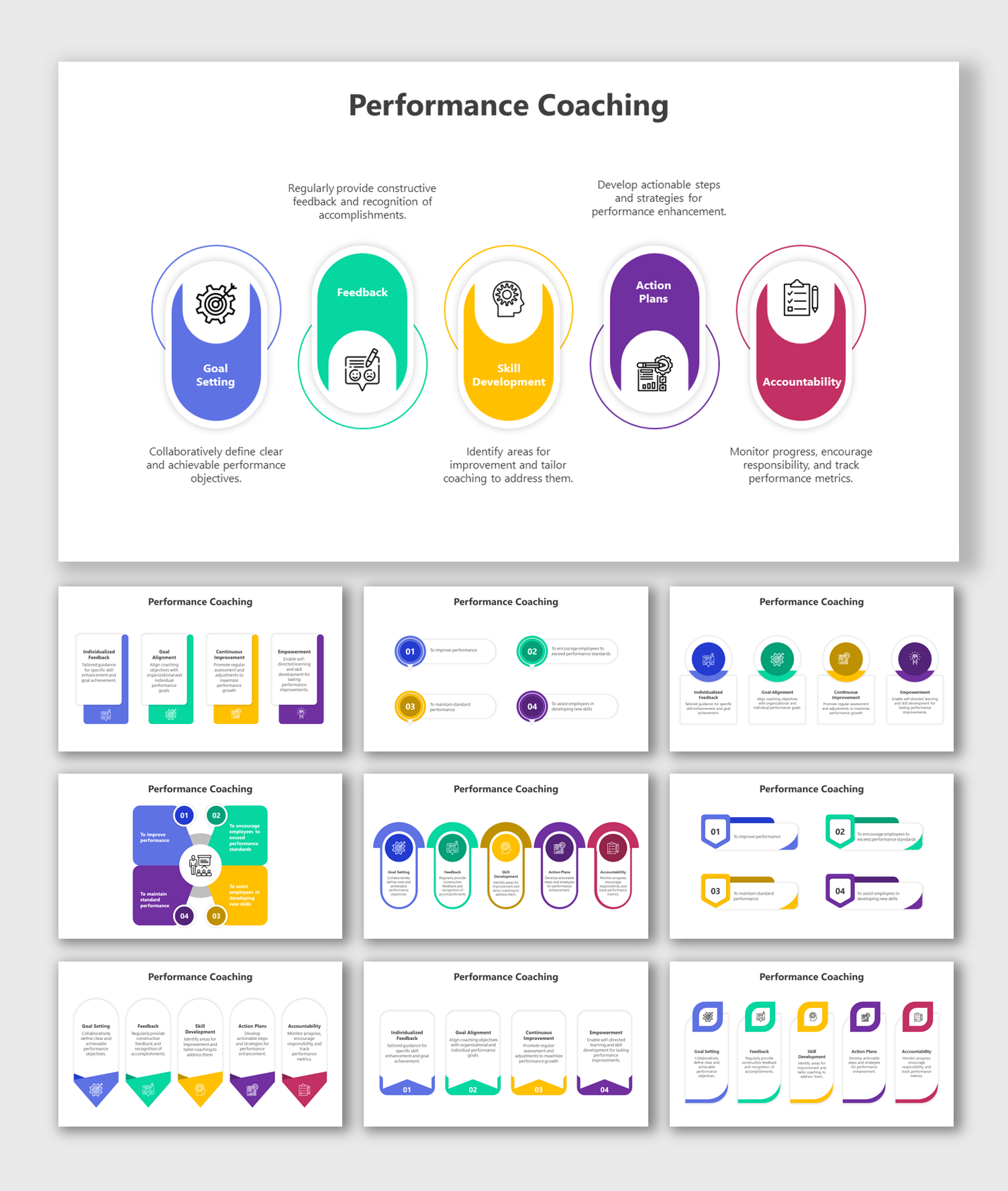 Best Performance Coaching PPT And Google Slides Templates