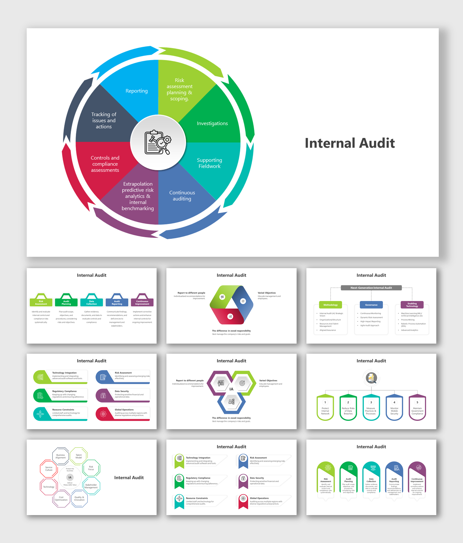Use This Internal Audit PPT And Google Slides Templates