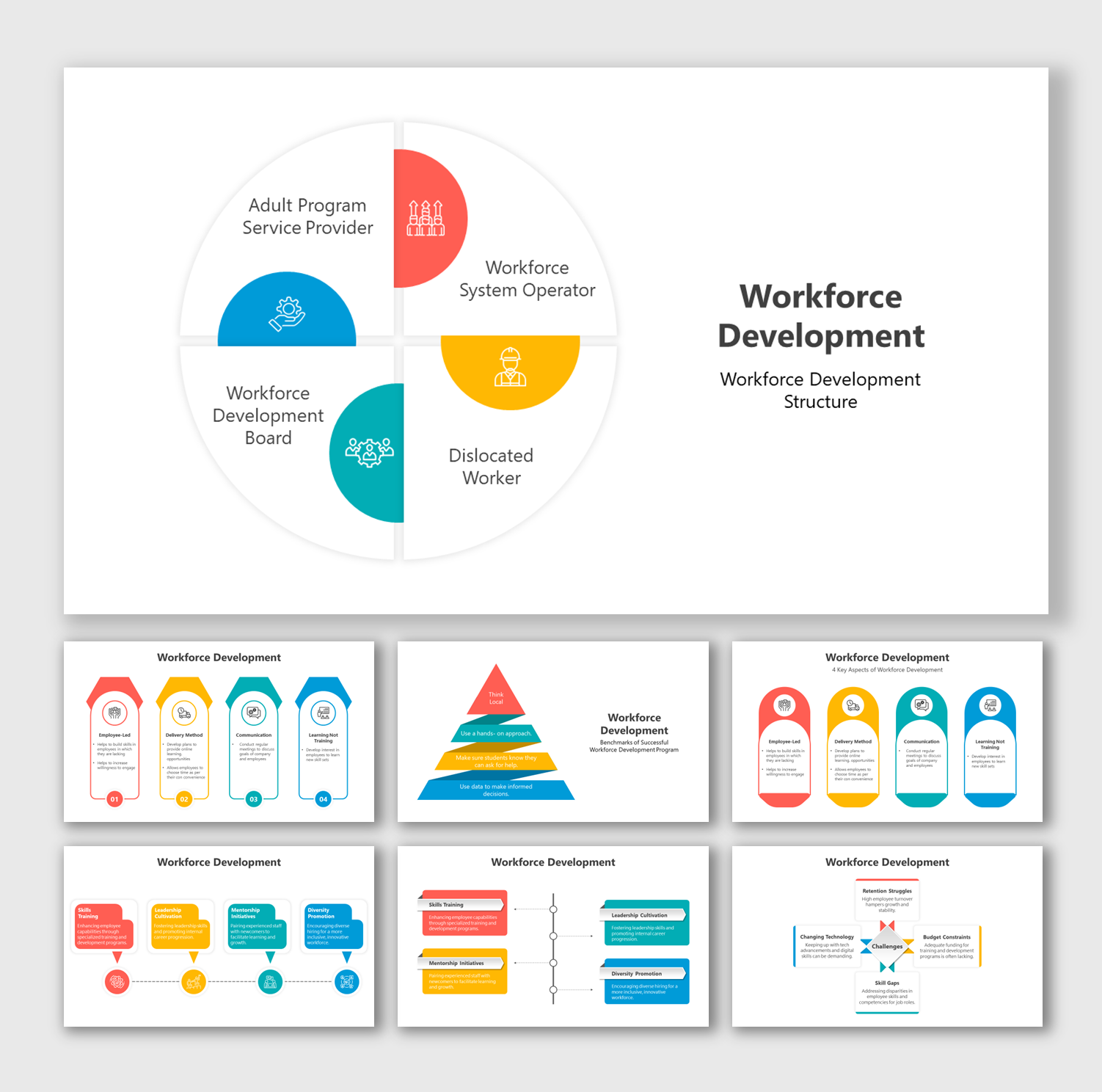 Try This Workforce Development PPT And Google Slides Themes