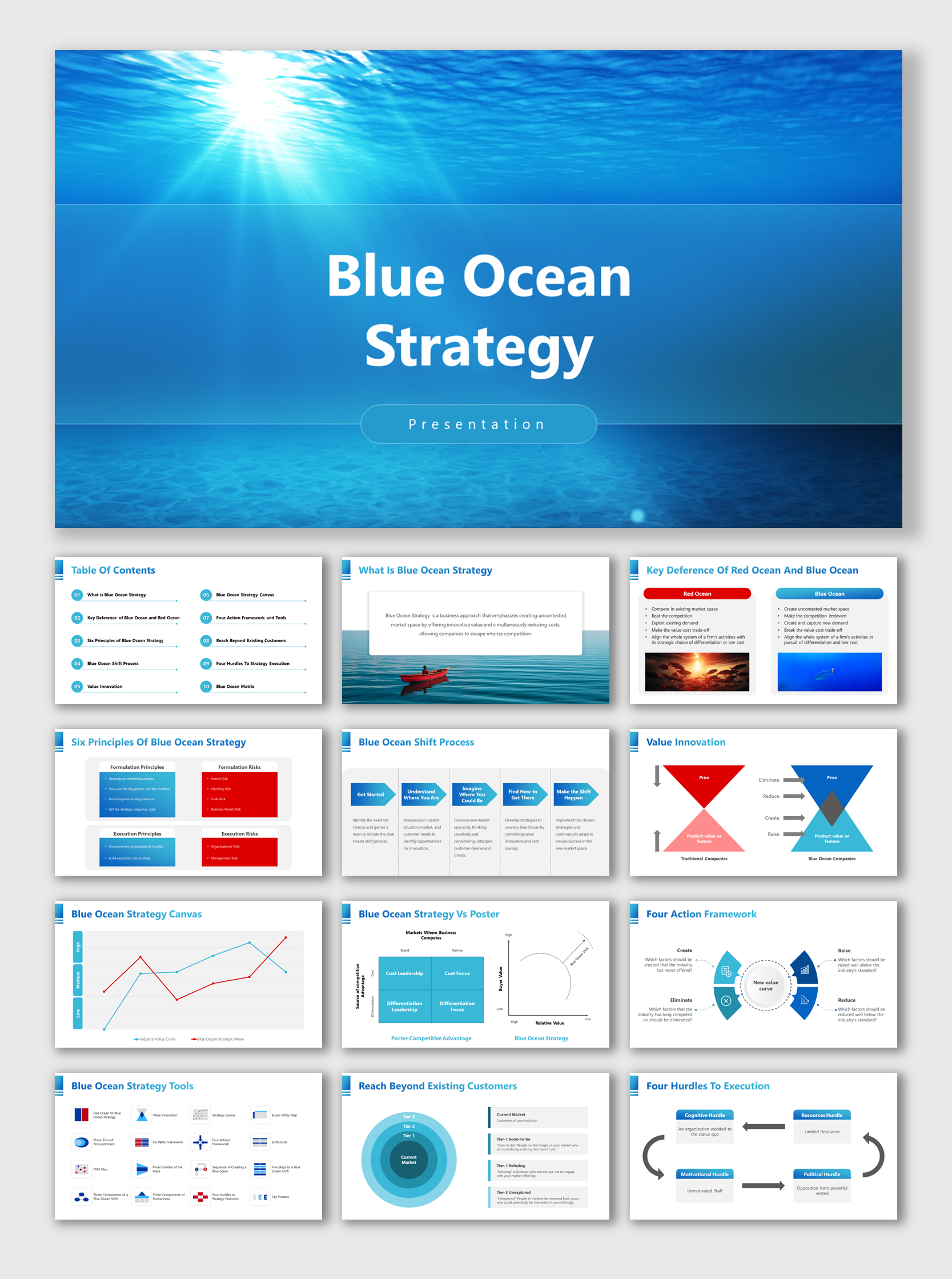 Discover Blue Ocean Strategy PPT And Google Slides Templates