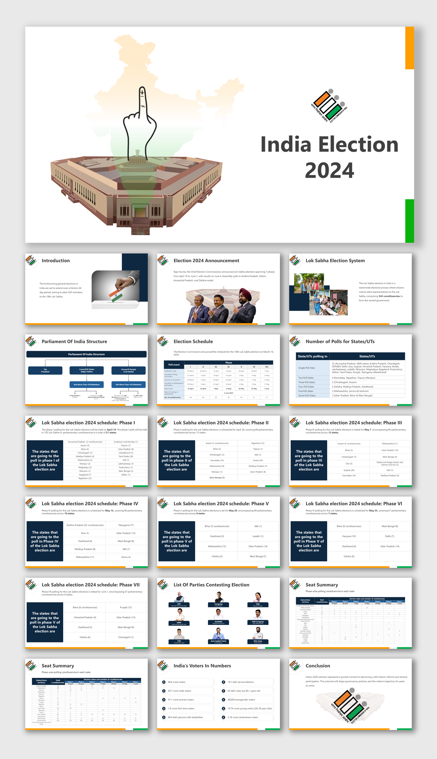 Download Our India Election 2024 PPT And Google Slides