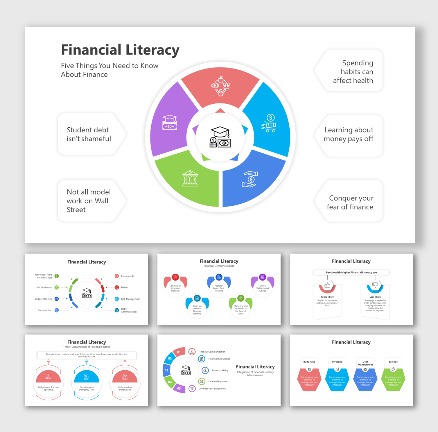 Buy Financial Literacy PPT Presentation Template and Google Slides
