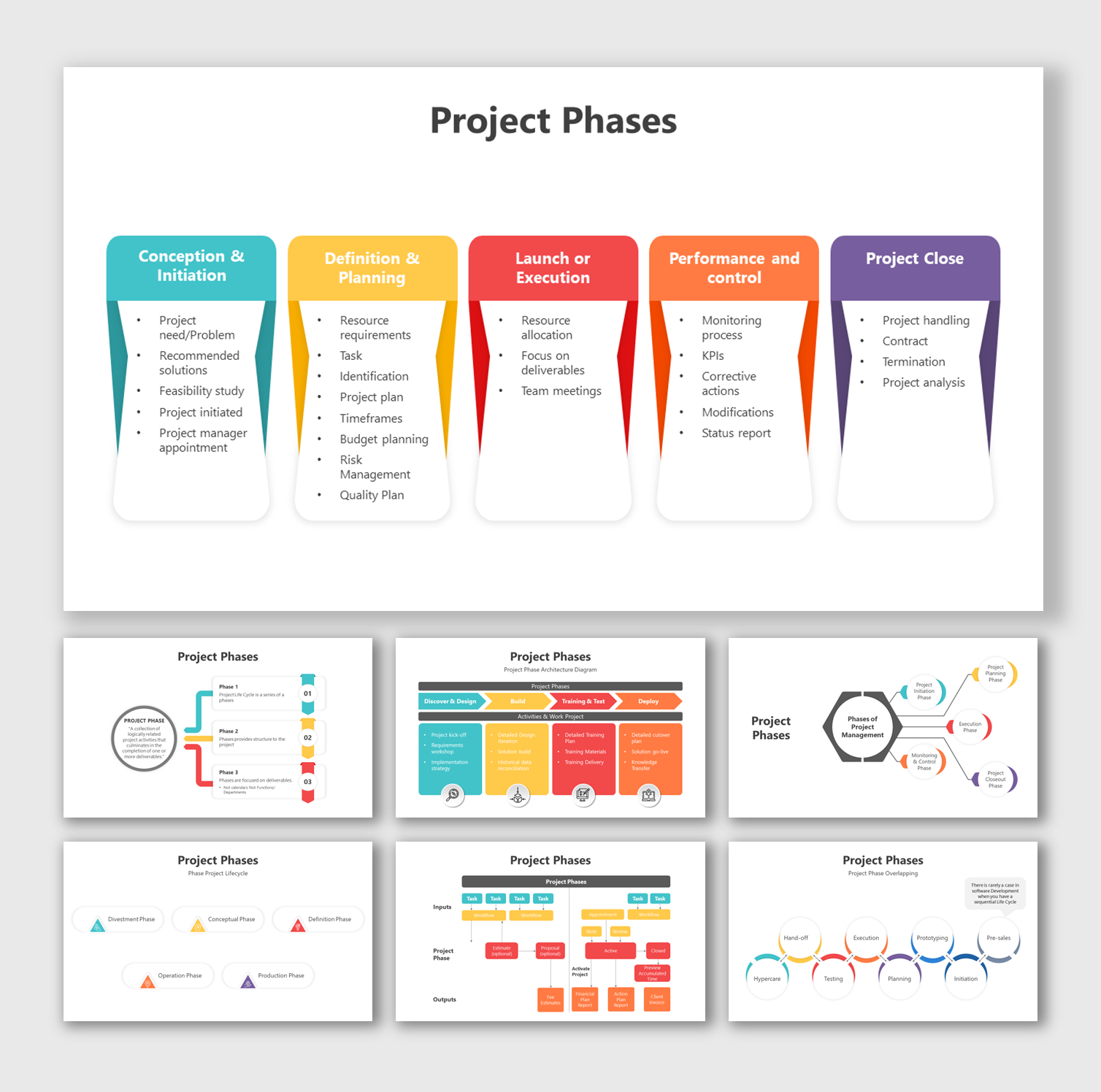 Get Our Project Phases PPT And Google Slides Templates