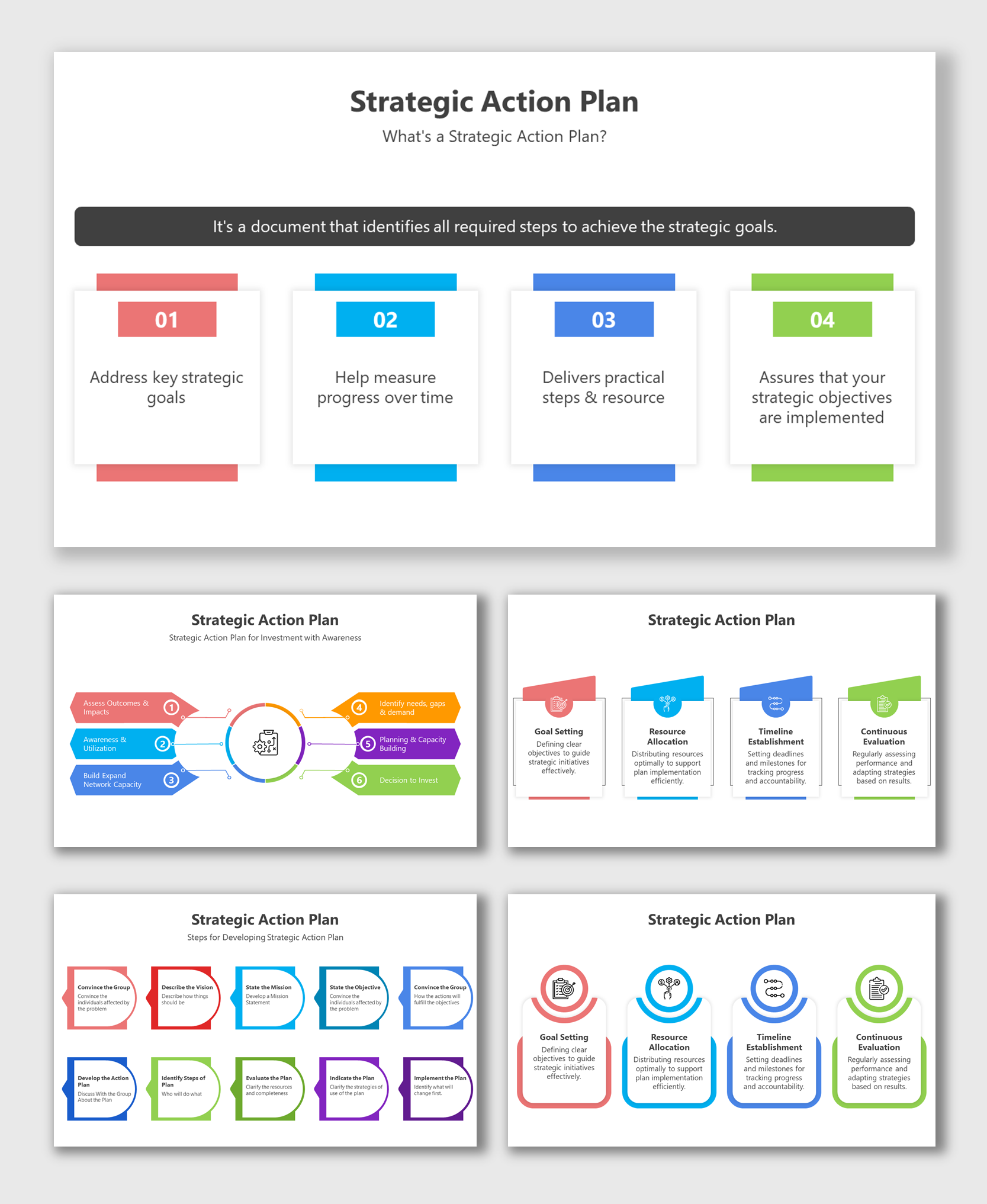 Strategic Action Template Strategic Action Planning Process For