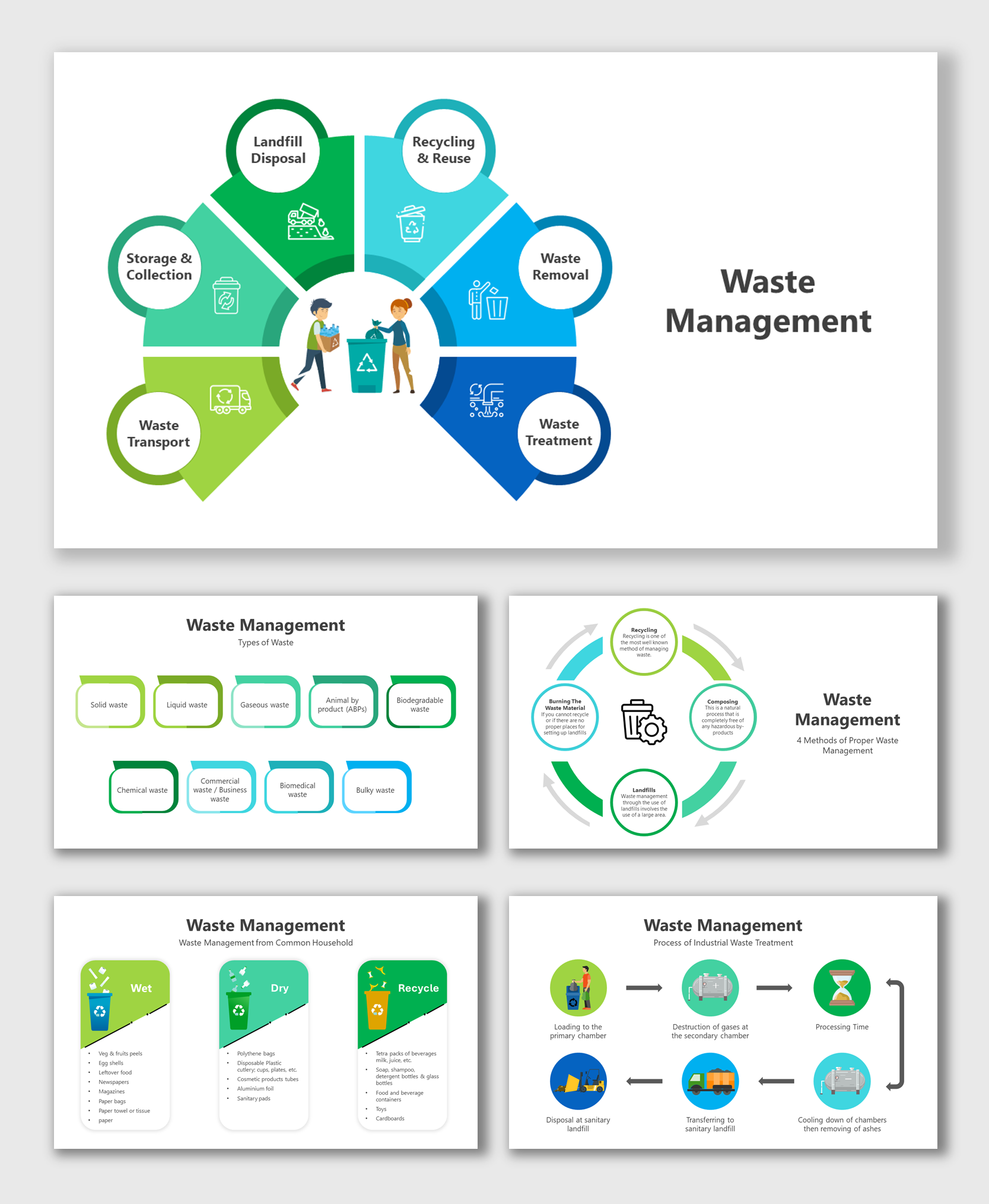 Download Our Waste Management PPT And Google Slides Themes