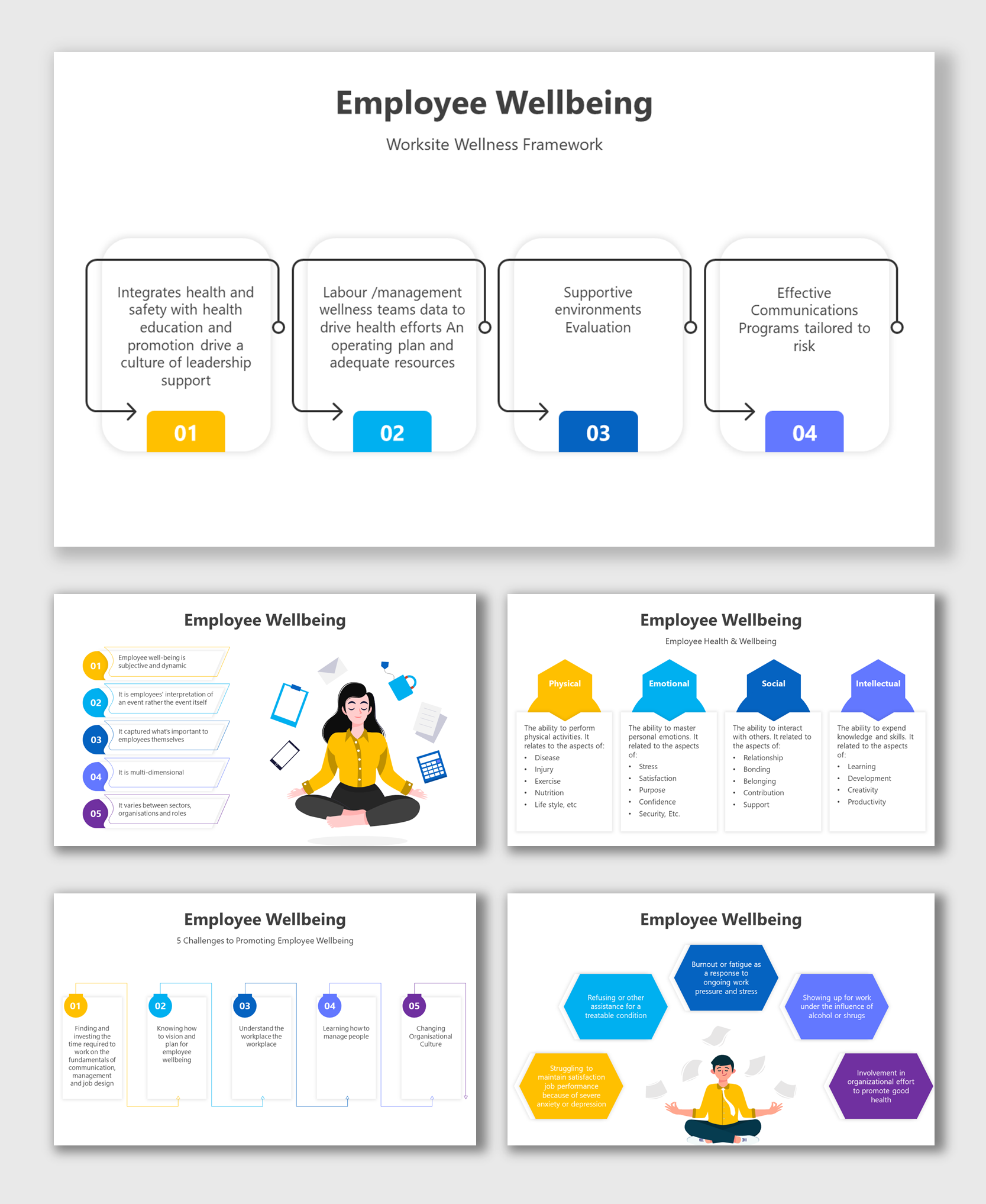 Try This Employee Wellbeing PPT And Google Slides Templates