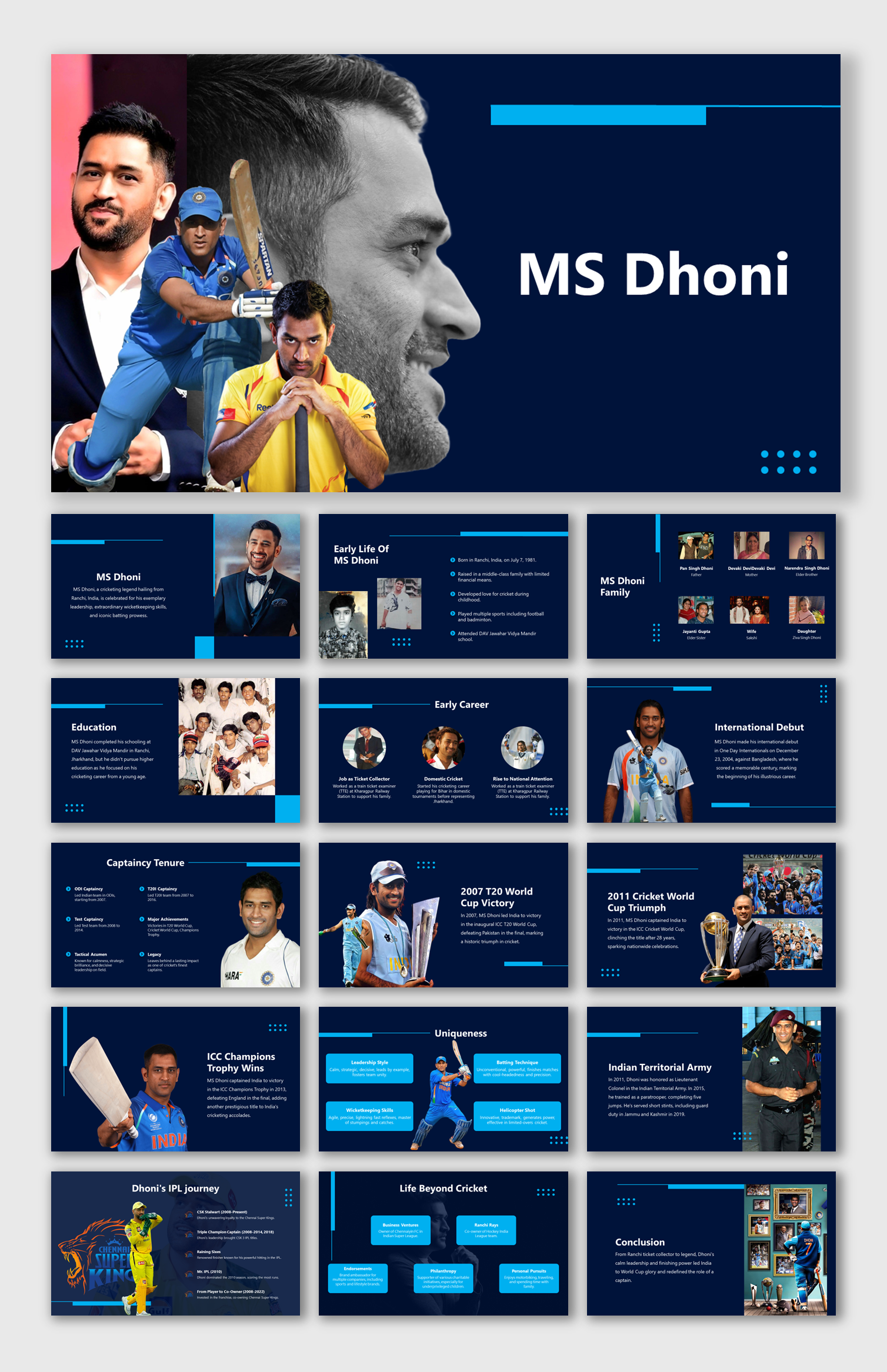 Get This MS Dhoni PPT Presentation And Google Slides Themes