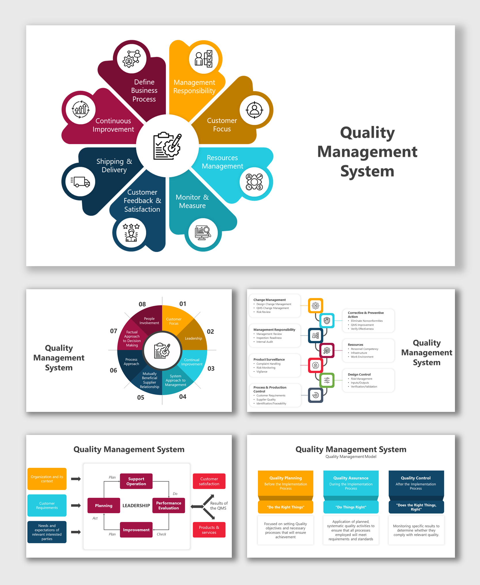 Quality Management Definition Sample Presentation Ppt