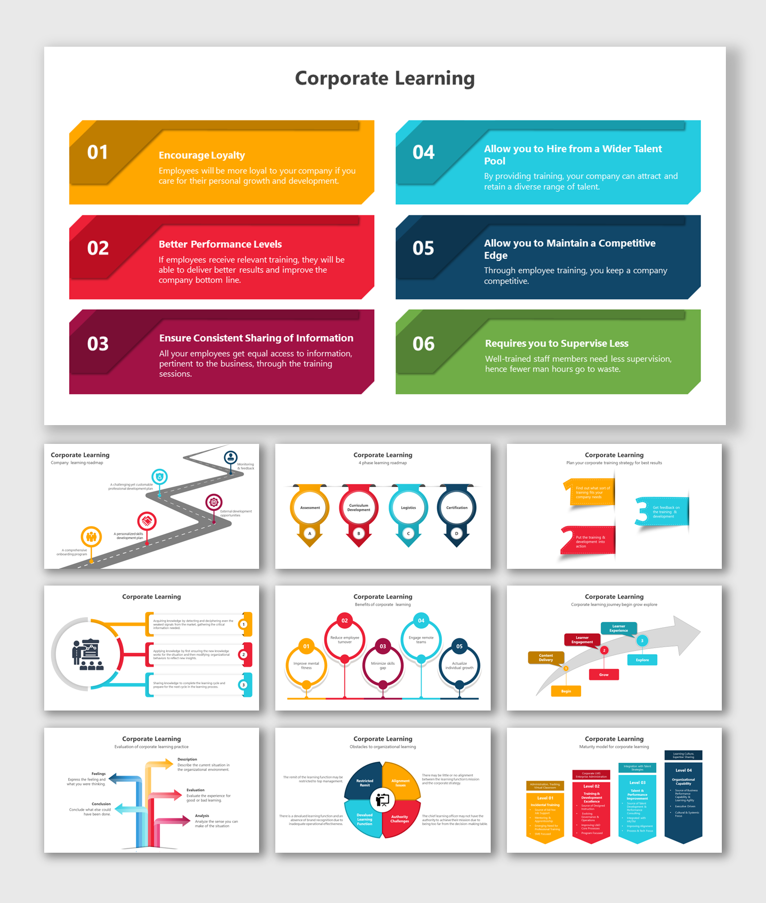 Download Our Corporate Learning PPT And Google Slides