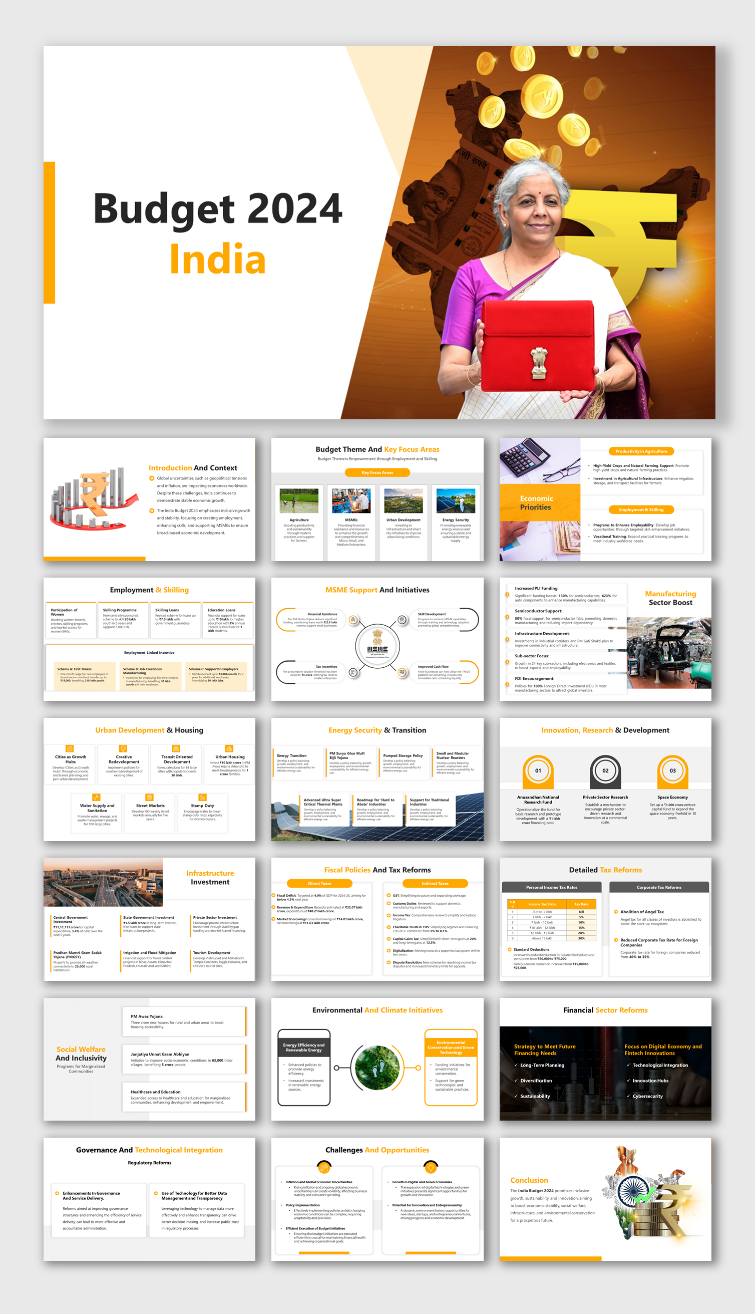 Explore Our Budget 2024 India PPT And Google Slides Themes