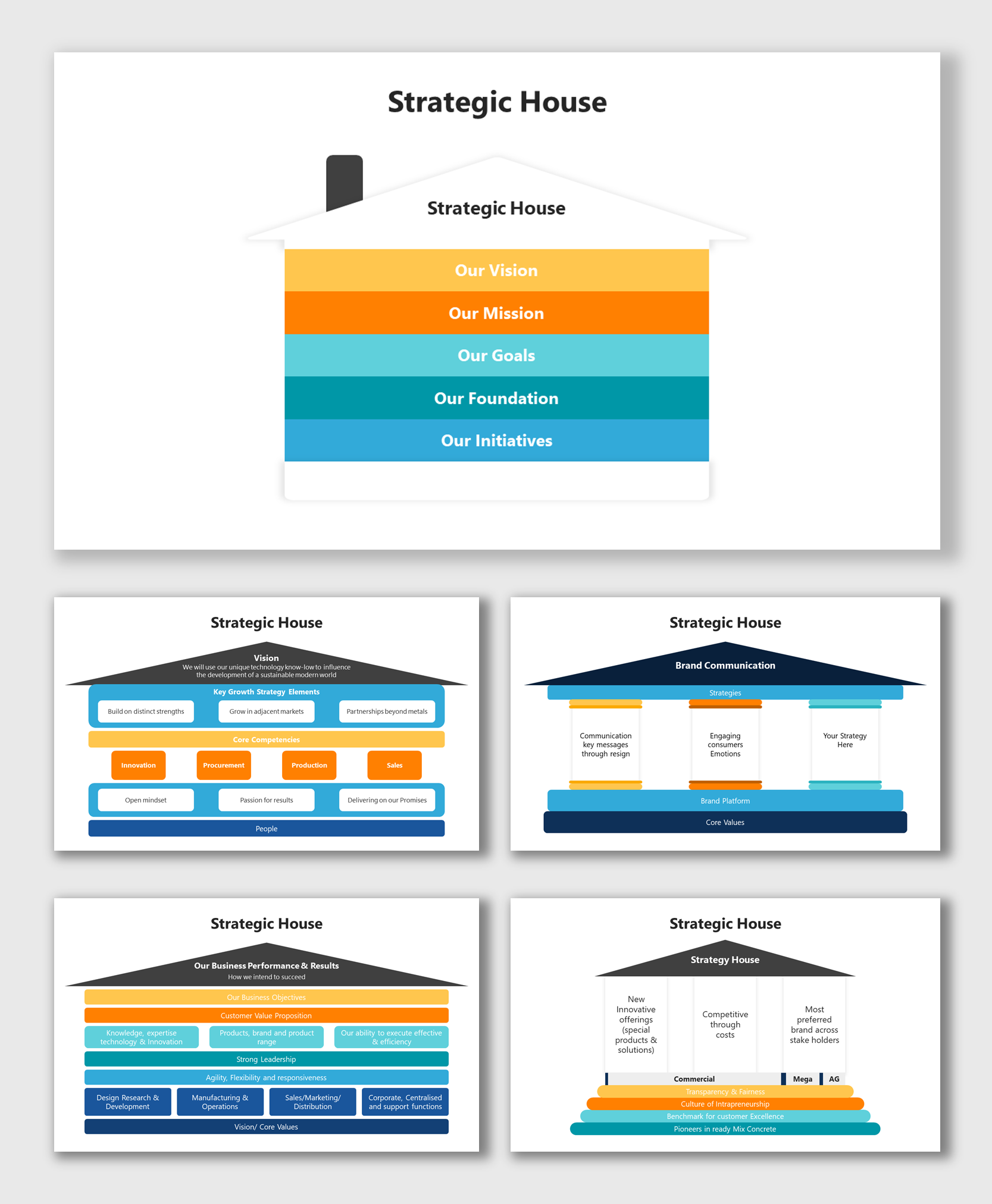 Use This Strategic House PowerPoint And Canva Template