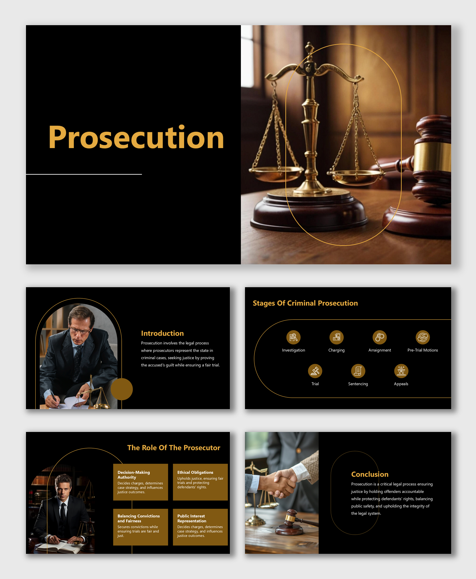 Explore Our Prosecution PowerPoint And Canva Templates