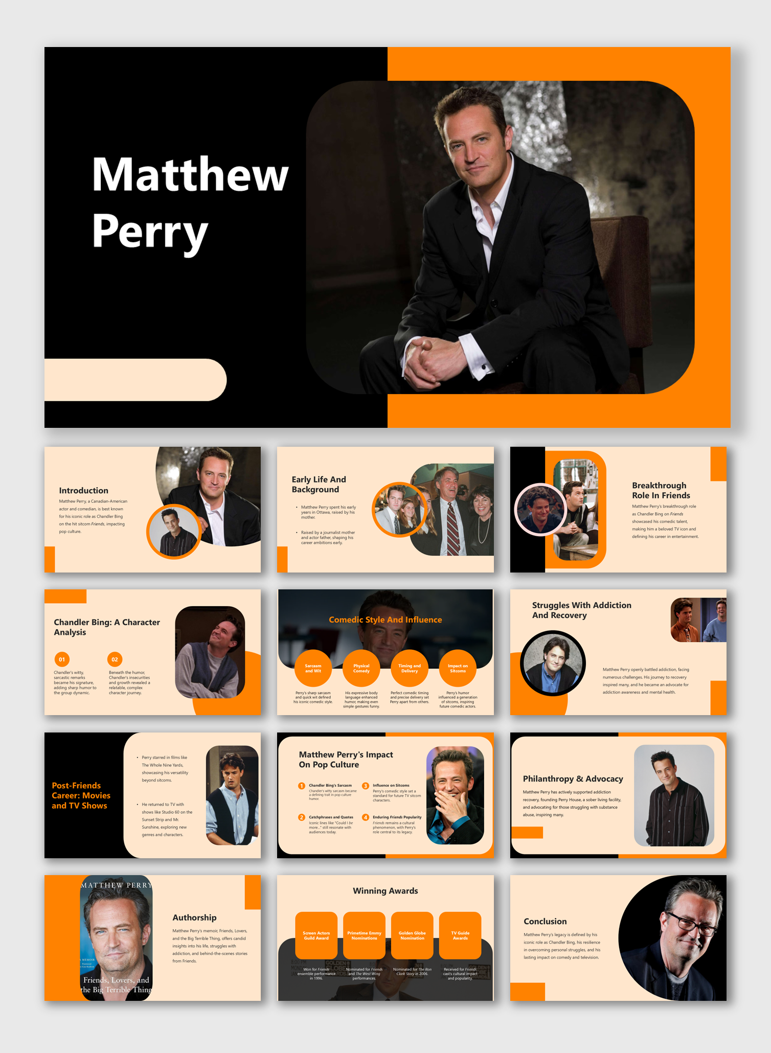 Discover Our Matthew Perry Presentation And Canva Templates