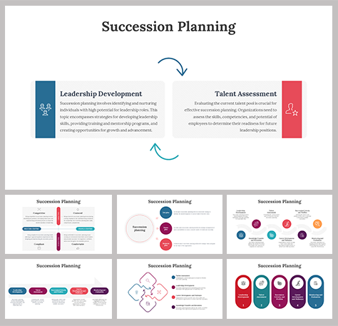 Succession Planning PPT And Google Slides Templates