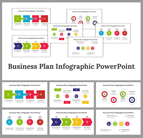Get Now! Business Plan Infographic PPT And Google Slides
