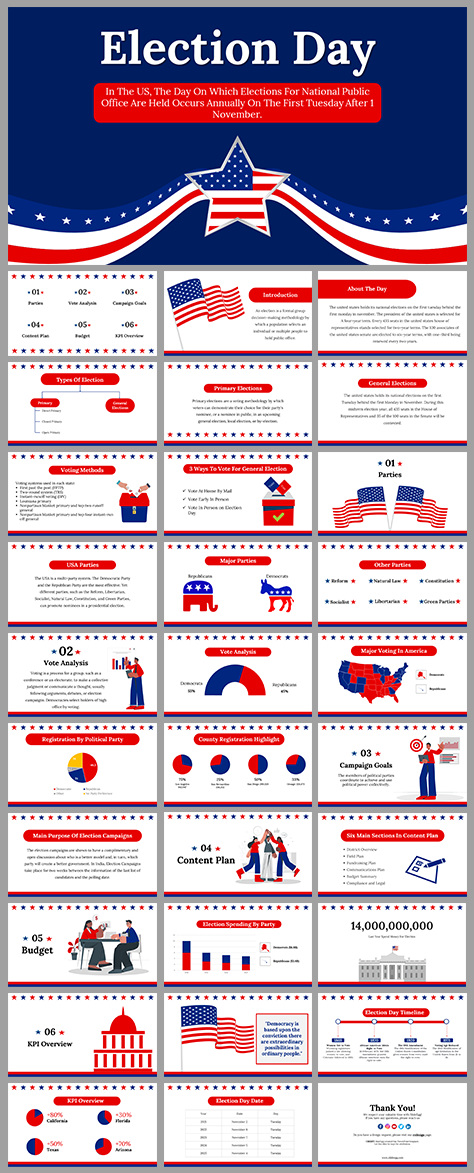 Get Predesigned Election Day PowerPoint Presentation