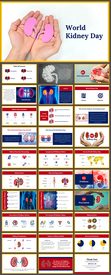 World Kidney Day PowerPoint and Google Slides Templates