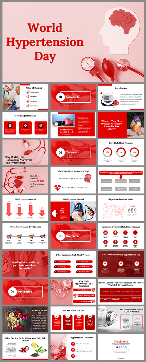 World Hypertension Day PowerPoint And Google Slides Template