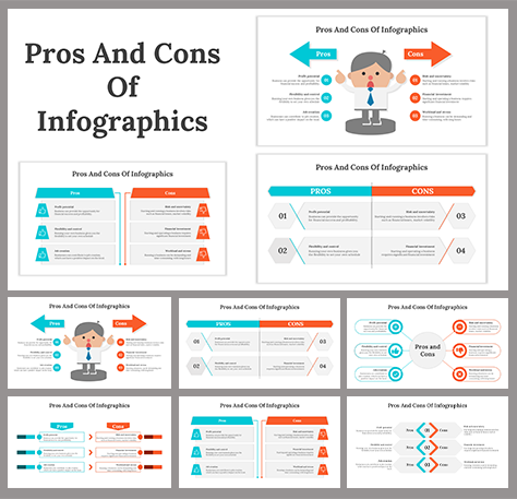 Pros And Cons Presentation And Google Slides Templates
