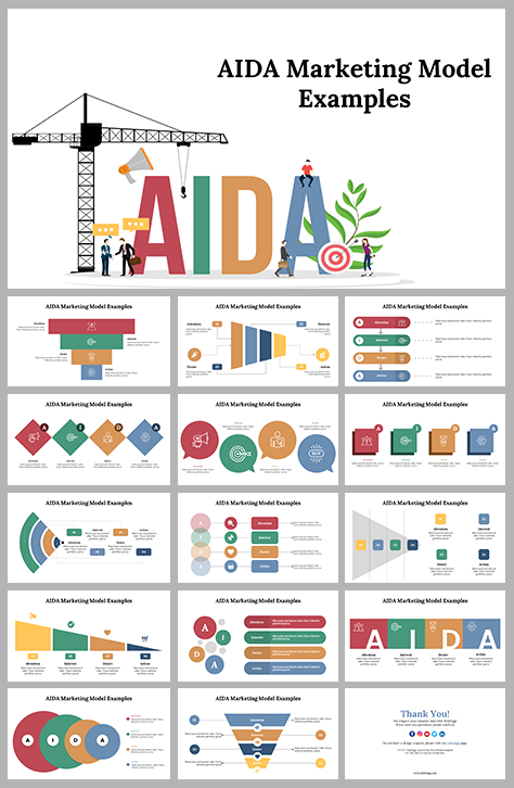 AIDA Marketing Model Examples PPT And Google Slides Themes