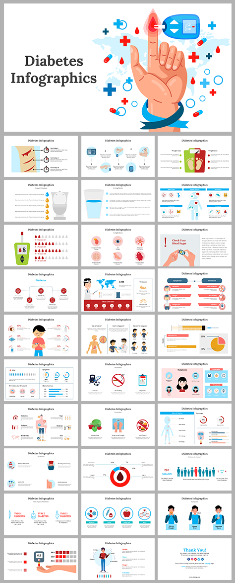 Infographic Poster Diabetes