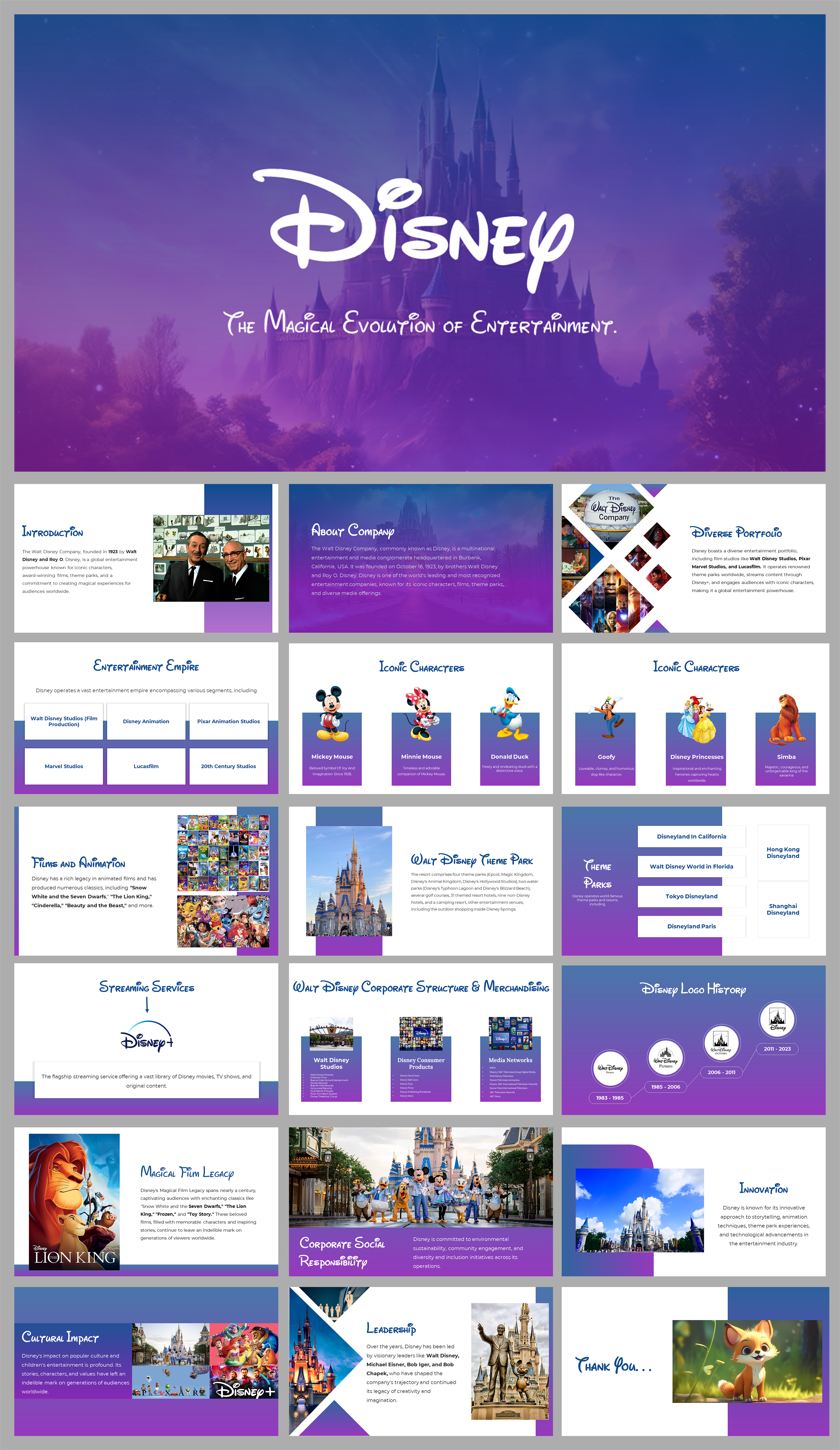 Disney PowerPoint Template And Google Slides