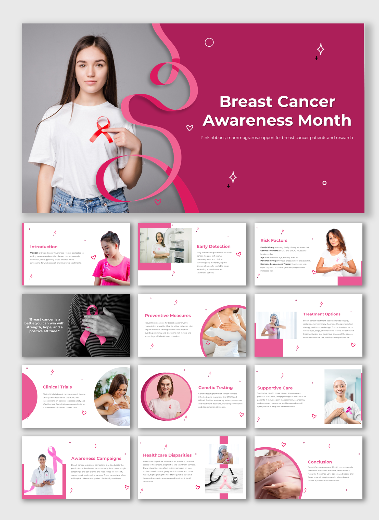 Breast Cancer Awareness Month Presentation And Google Slides