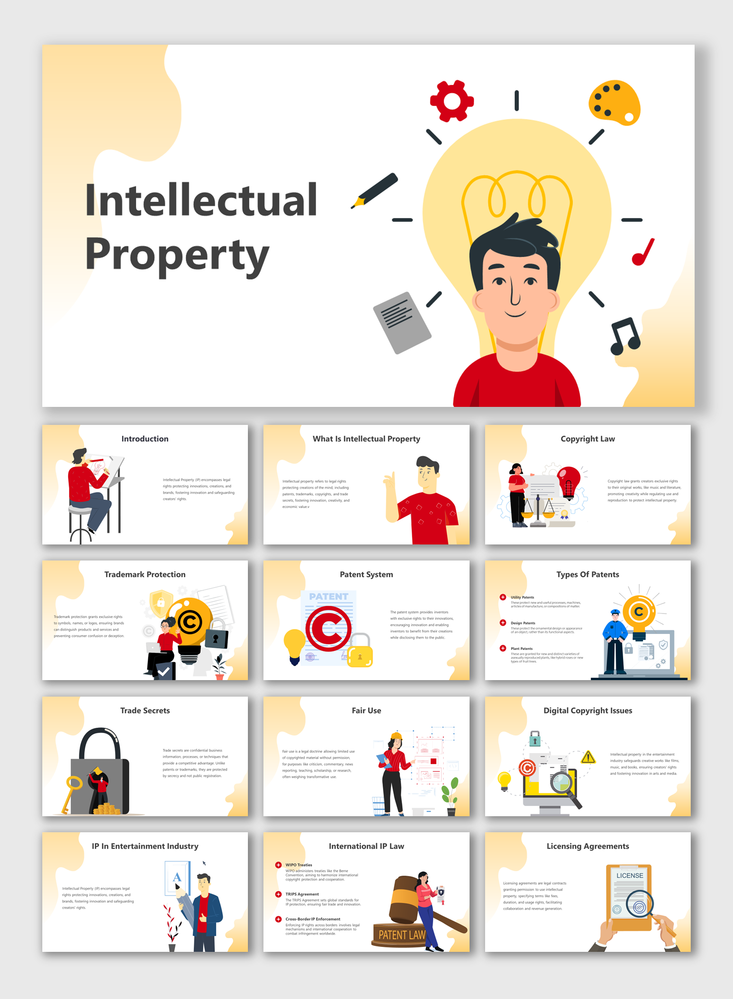 Intellectual Property Presentation And Google Slides
