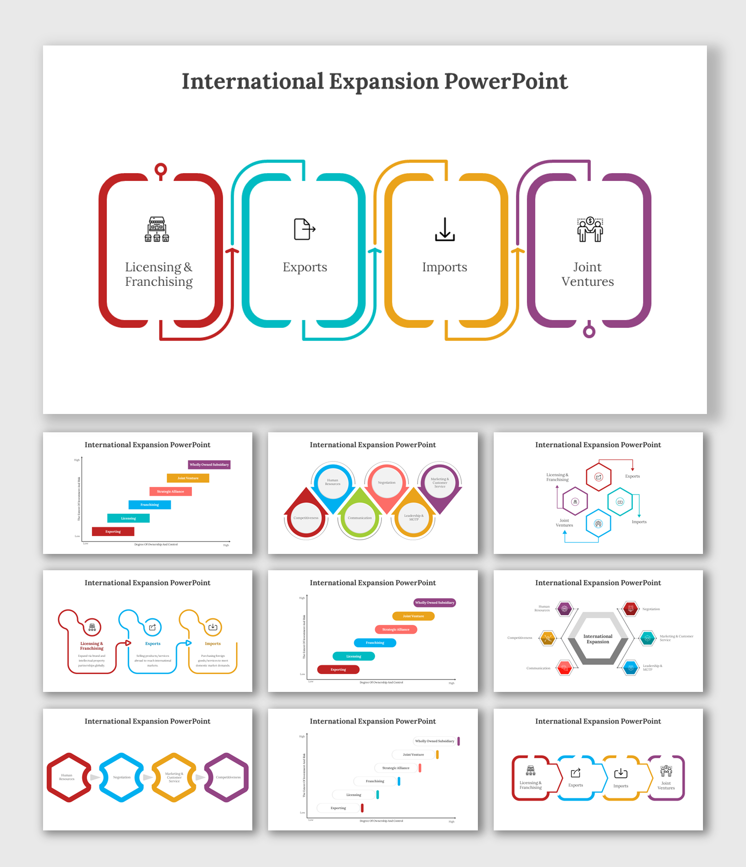 International Expansion Presentation And Google Slides