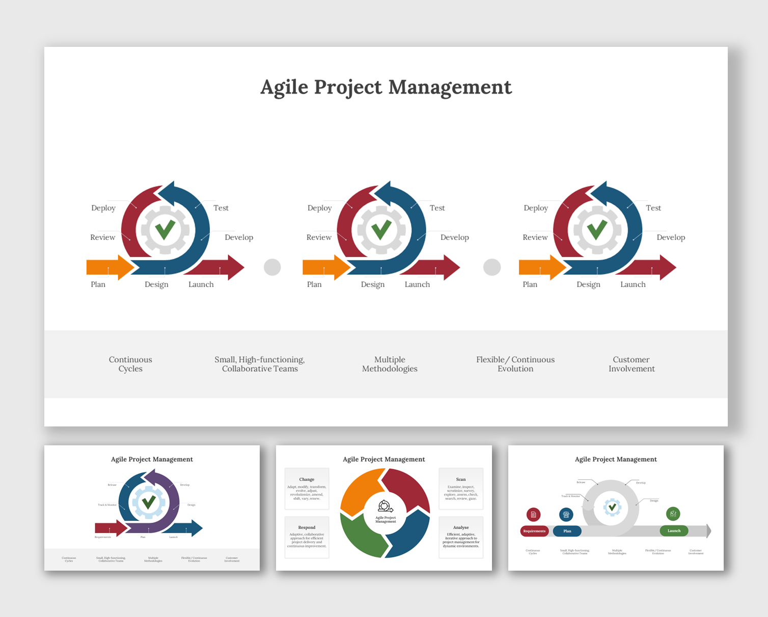 Agile Project Management Presentation And Google Slides