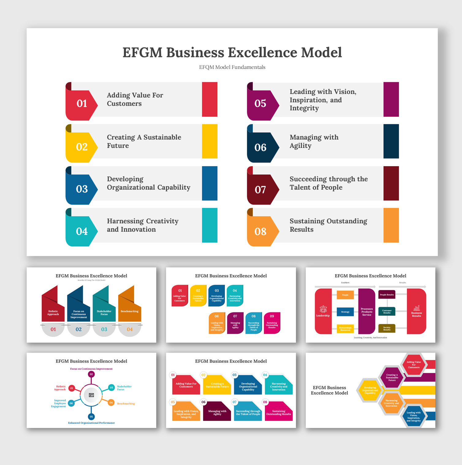 EFGM Business Excellence Model PPT And Google Slides