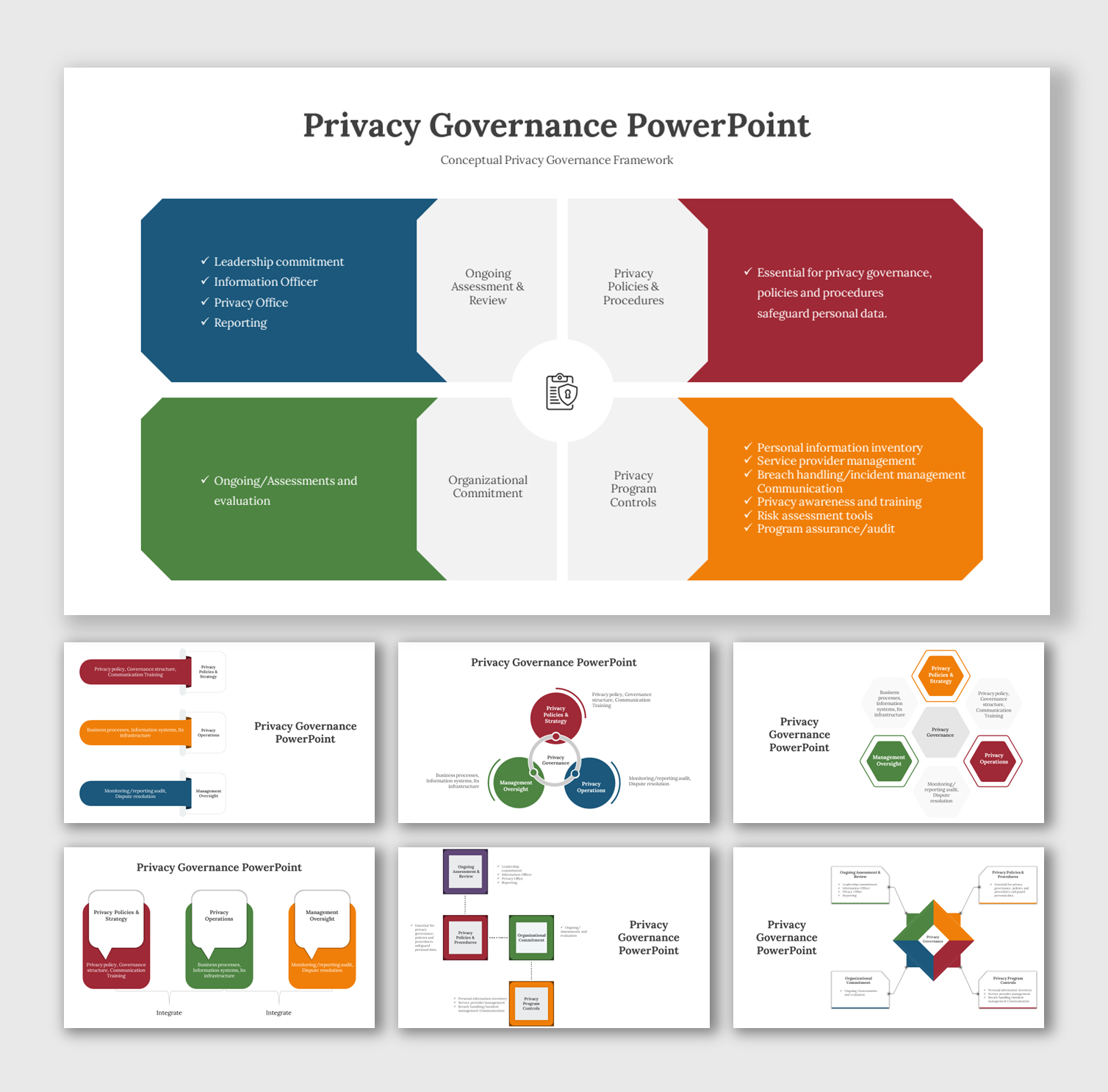 Privacy Governance Presentation And Google Slides Themes