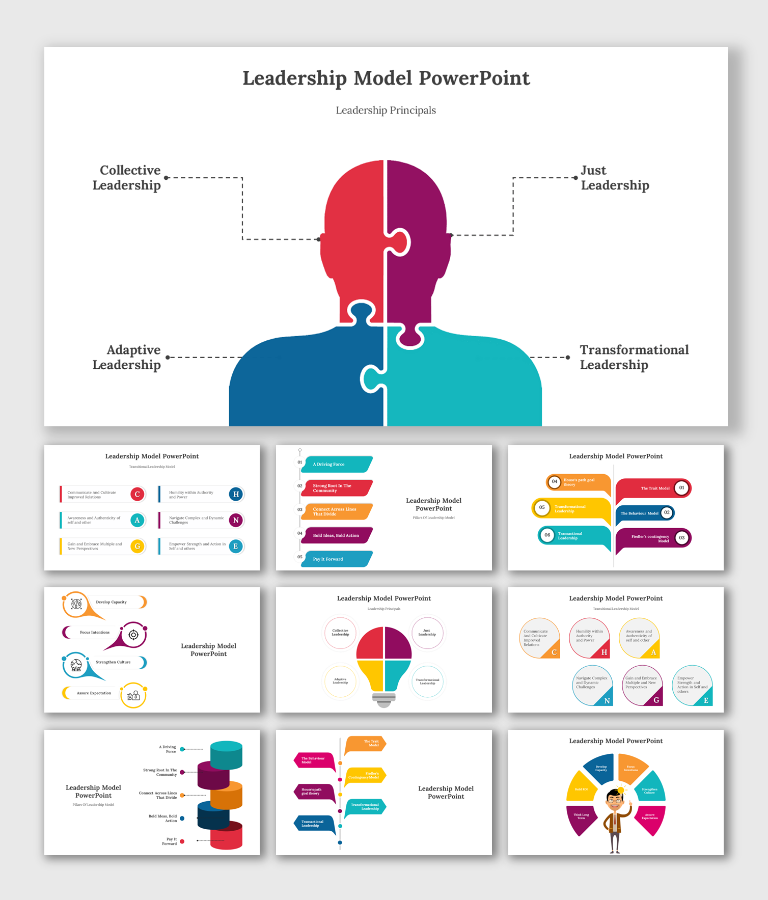 Leadership Model PPT Presentation And Google Slides