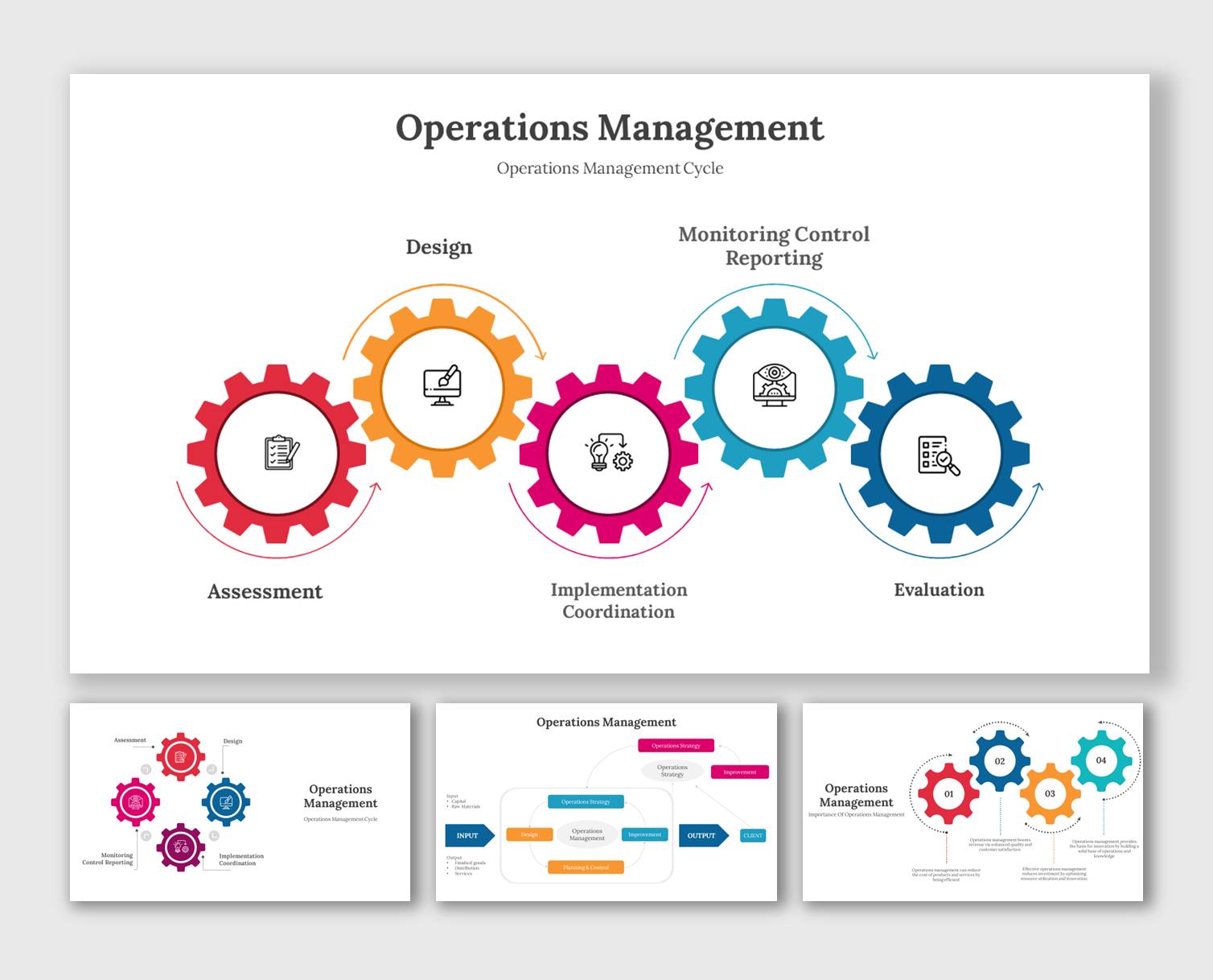 Operation Management PowerPoint And Google Slides Templates
